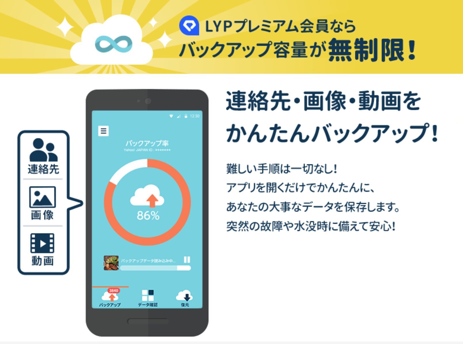 LYPプレミアムとは？料金と入会方法、おすすめポイントを紹介 | Aichi With
